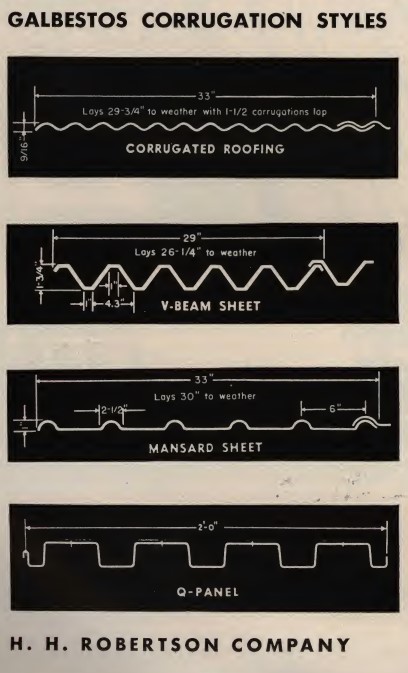 Galbestos – asbestos coated steel - Asbestos Product Guide