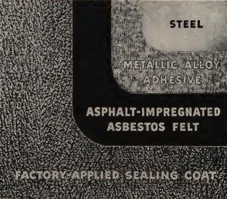 Galbestos – asbestos coated steel - Asbestos Product Guide