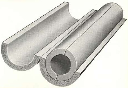 High Temperature block insulation - Asbestos Product Guide