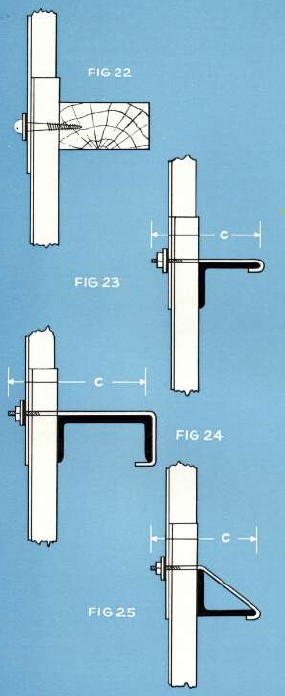 Fixings for AC roofs, walls and gutters – use of bituminous washers and ...