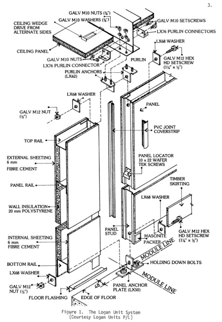 Modular homes with asbestos components - Asbestos Product Guide