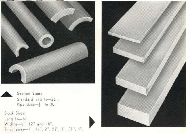 High Temperature block insulation - Asbestos Product Guide