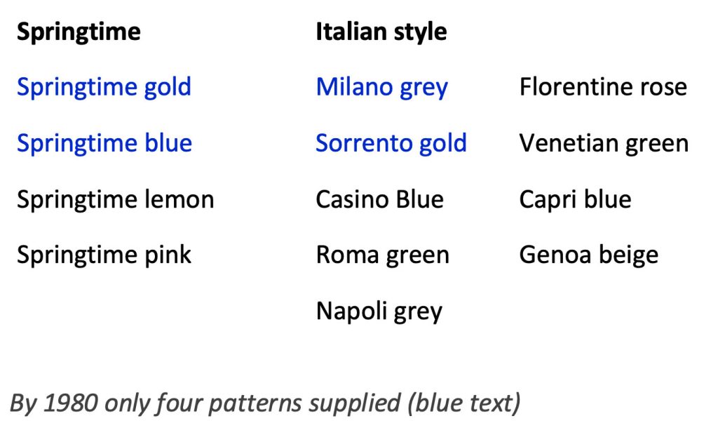 Laminated asbestos cement sheeting for interior wet areas - Asbestos ...