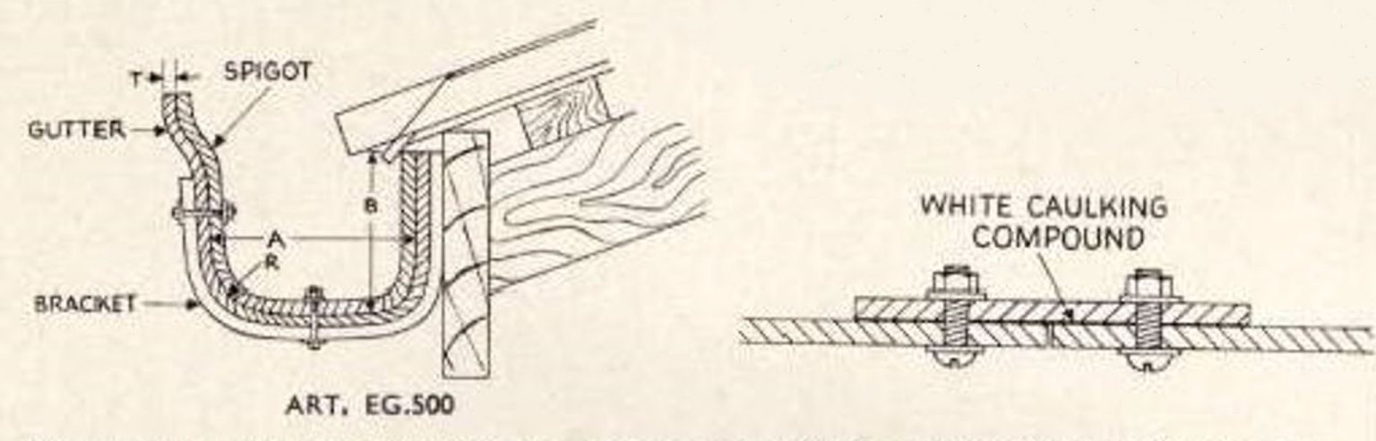 Fixings for AC roofs, walls and gutters – use of bituminous washers and ...