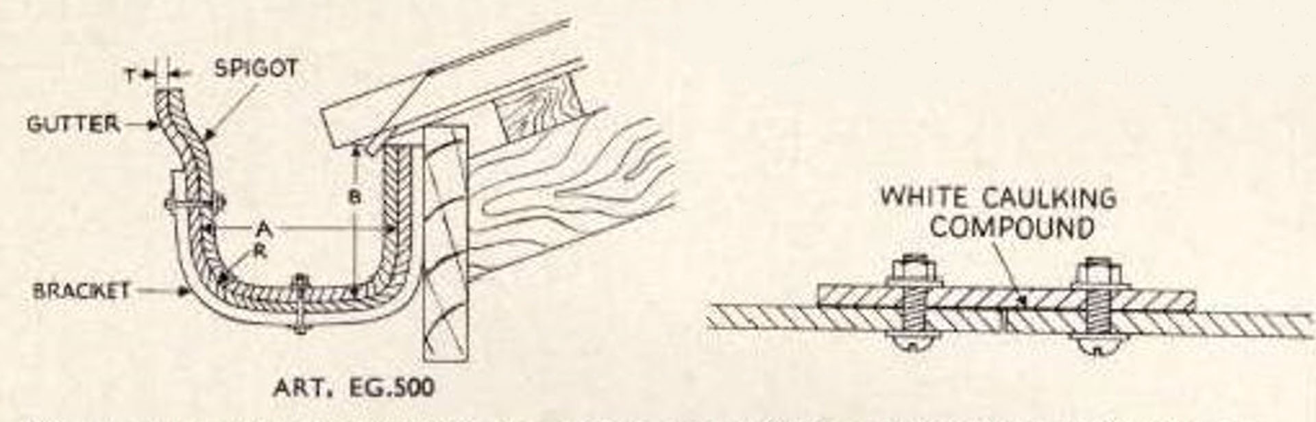 Fixings for AC roofs, walls and gutters – use of bituminous washers and ...