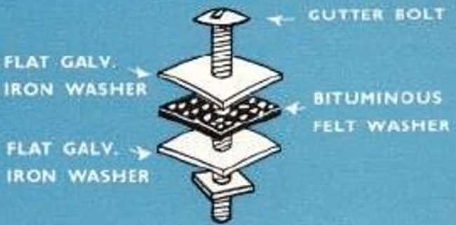 Fixings for AC roofs, walls and gutters – use of bituminous washers and ...
